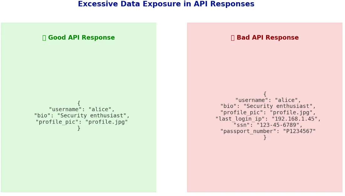 Guide to Web Crypto API for encryption/decryption | by Tony | Medium