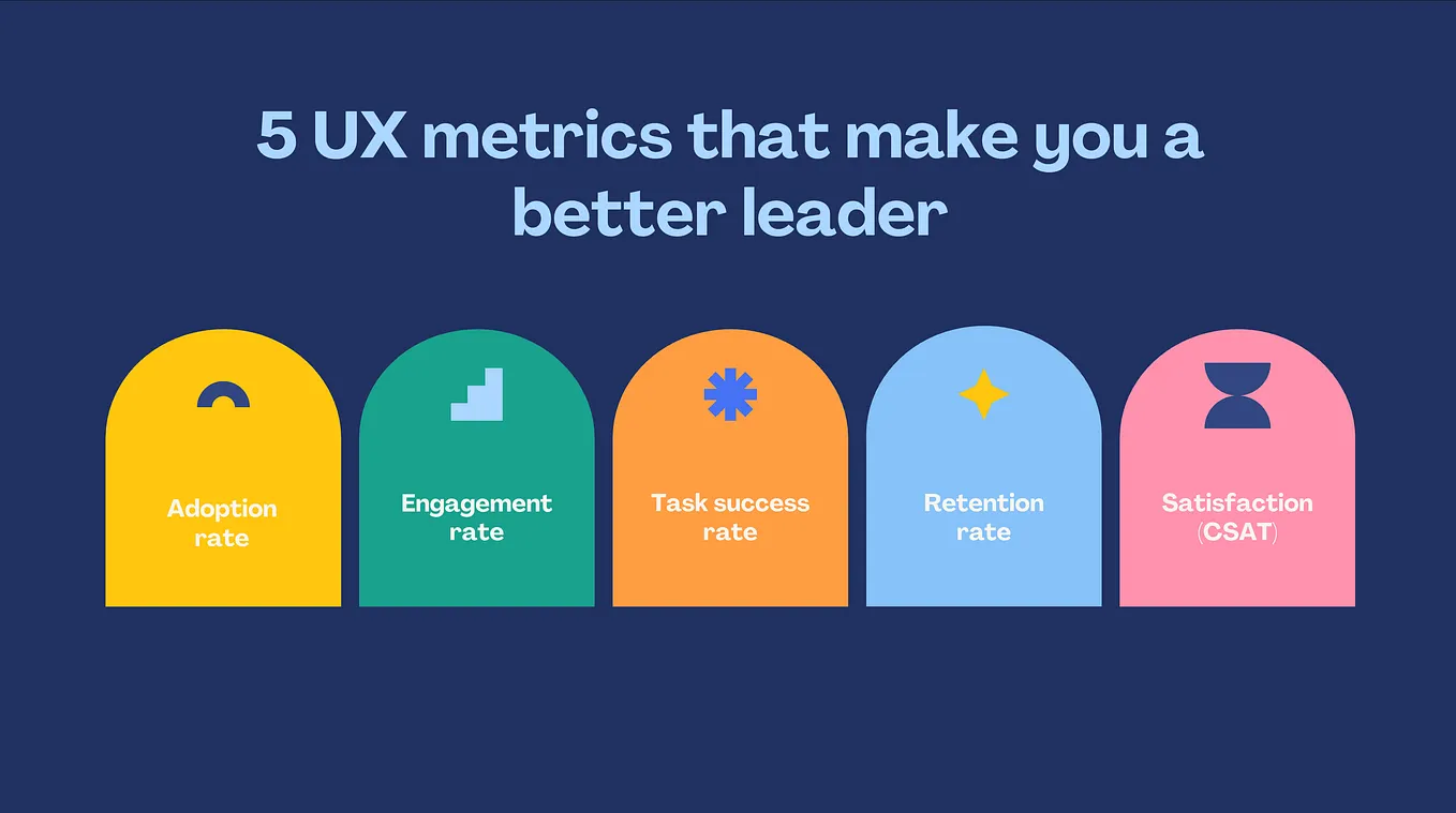 Making research accessible for Deaf participants | by Kelly Arnstein | Kainos Design | Nov, 2025 ...