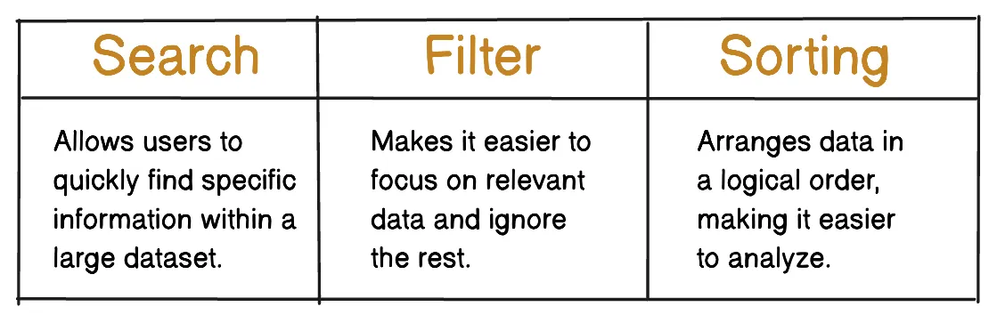 Building A Secure File Upload System With Aws S3 Pre Signed Urls React And Nodejs By 2794