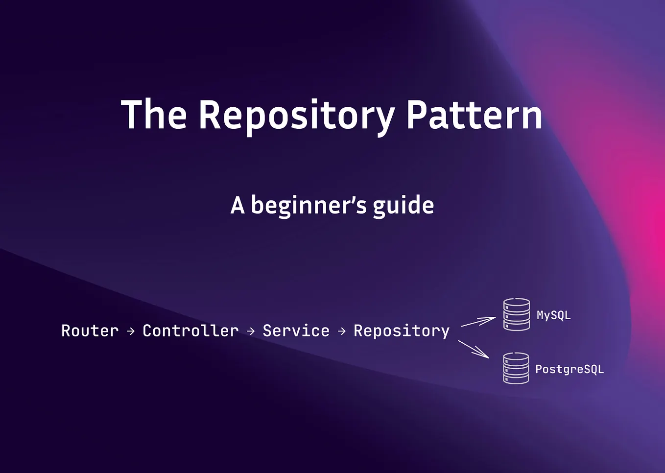 JWT Authentication using Private and Public Keys | by Muyiwa-dev | Medium