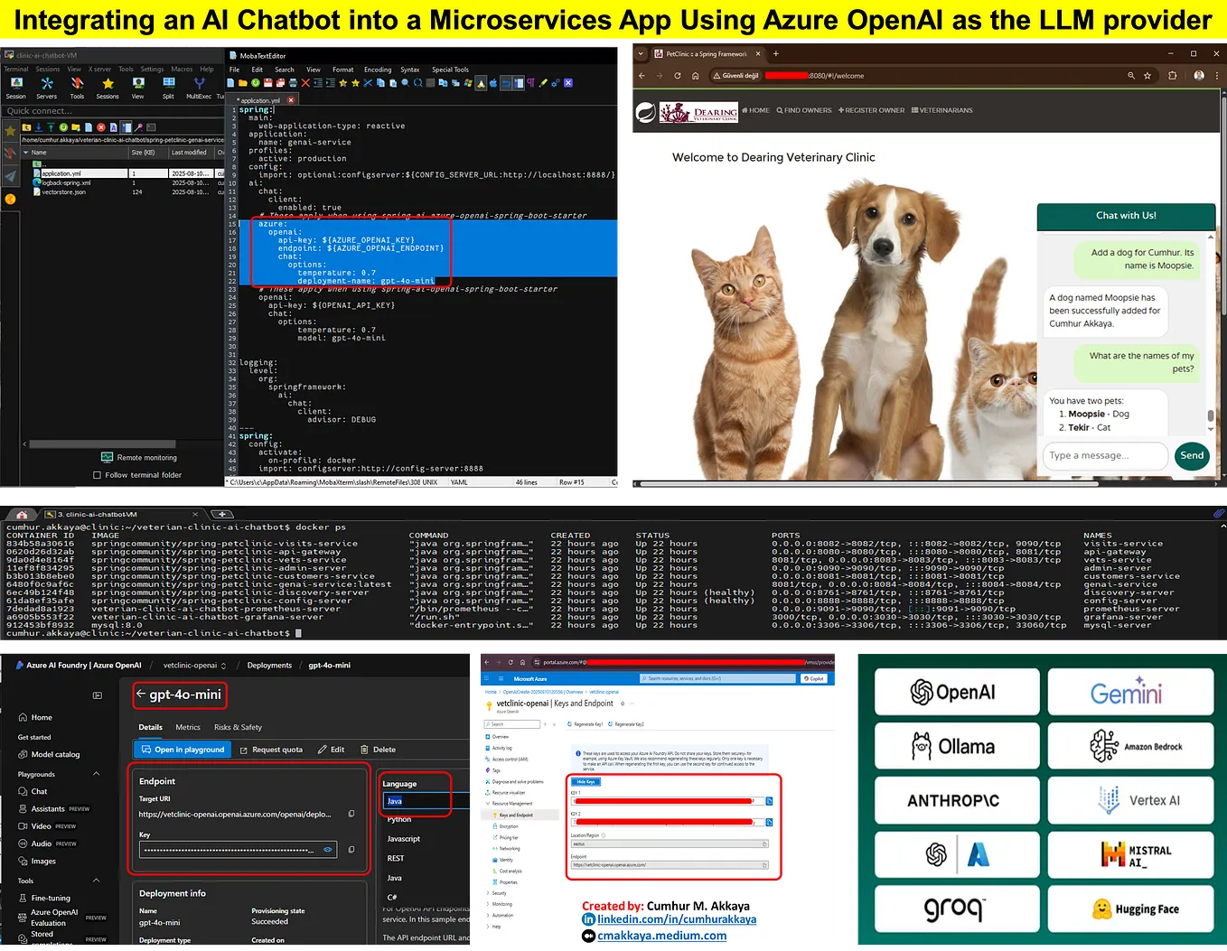 Setting Up a Kubernetes Cluster with KIND | by Farhanramzan | Medium