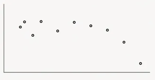 Solving the “Connection Refused” Error When Connecting DBeaver to PostgreSQL | by yasmine karray ...