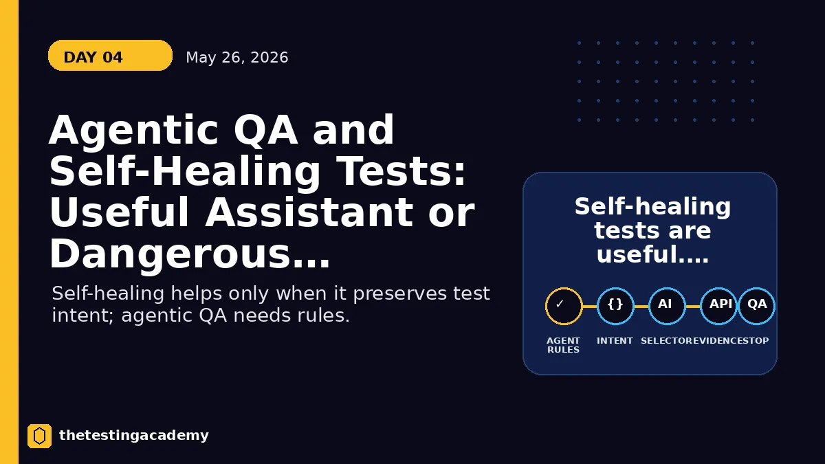 Playwright CLI + Planner,Generator,Healer(AI Agents) == Full AI Testing ...
