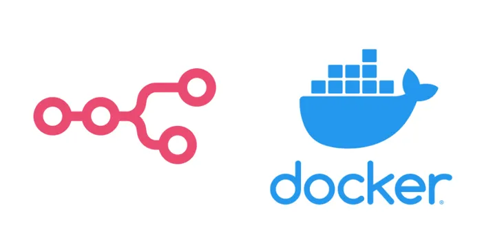Deploying a Full-Stack Development Environment with code-server (VS ...