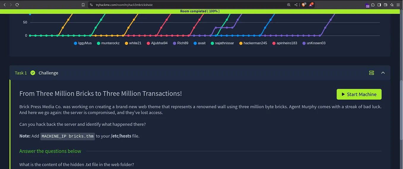 TryHack3M: Bricks Heist Write-Up. This room focuses on skills and… | by Joseph Alan | System ...
