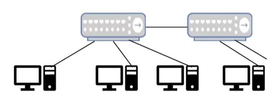 Understanding CSMA, Collision Avoidance, and Collision Detection CSMA ...