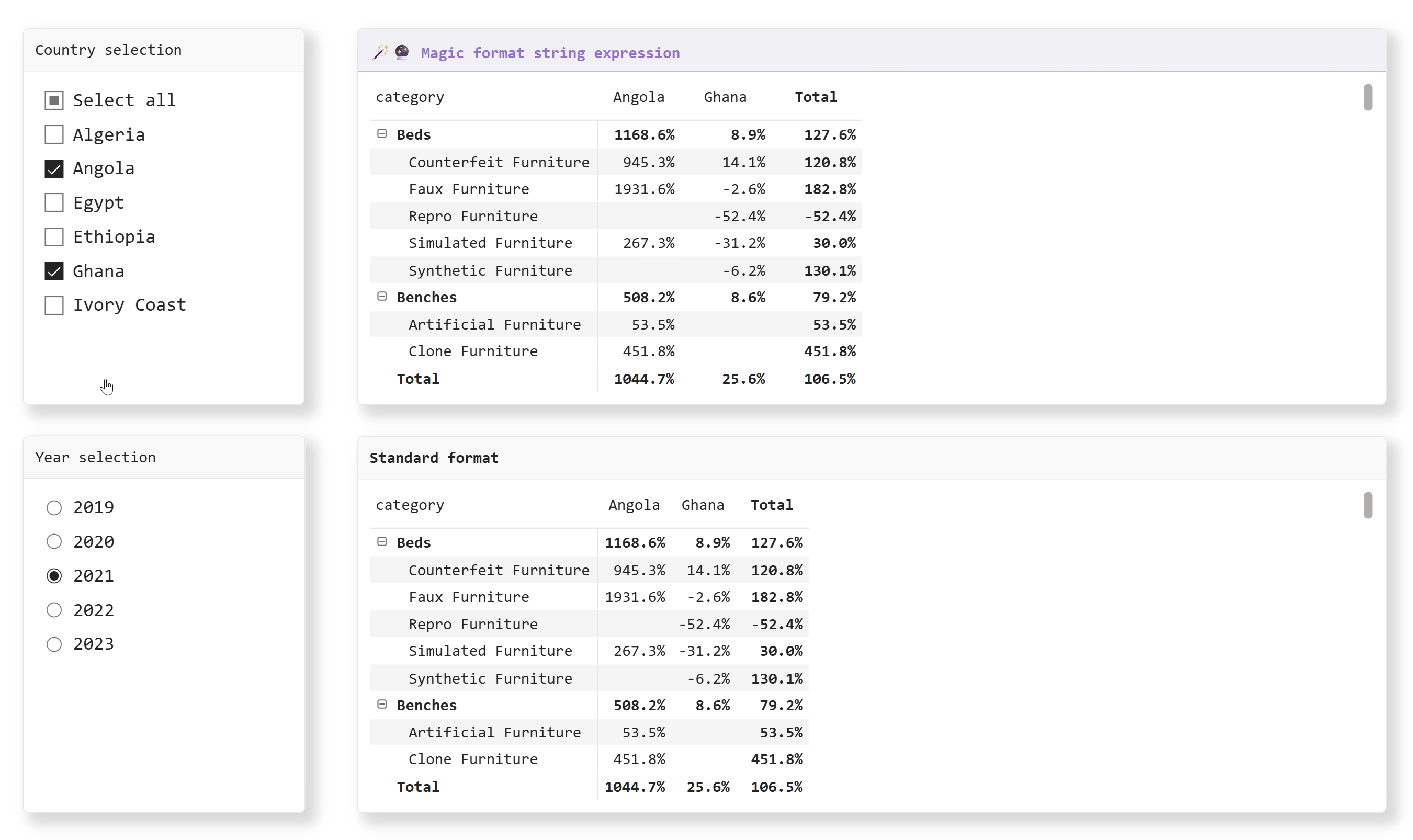 Machine Learning in Power BI: Practical Step-by-Step Workflow Guide | by David Marvellous ...