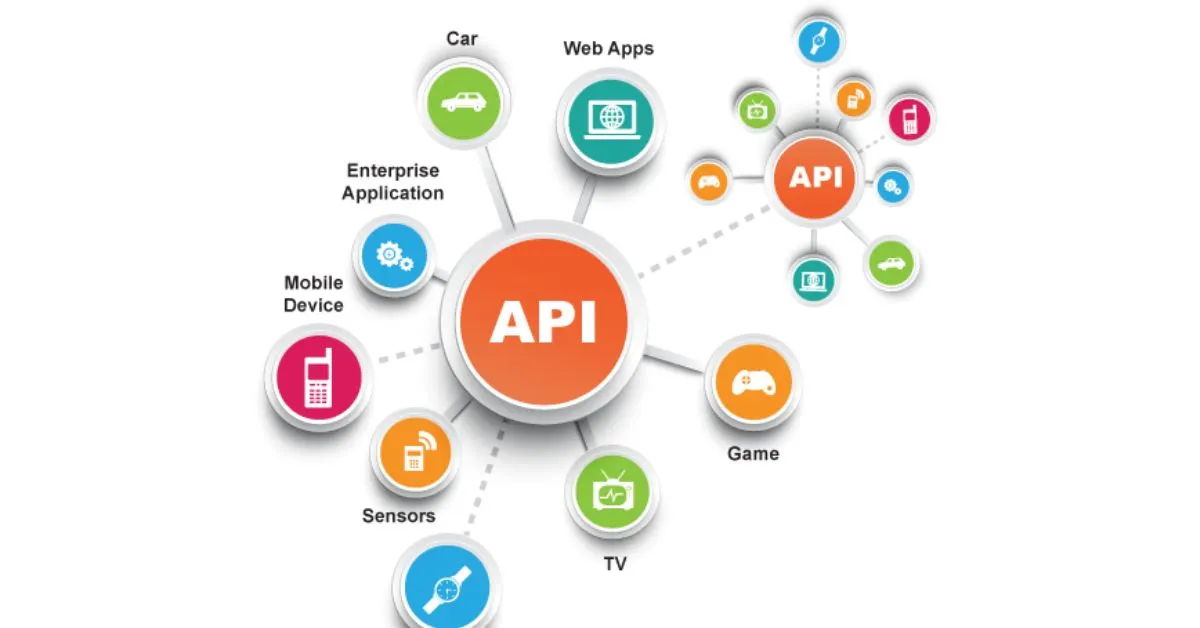 Expose Backend API Using Kong Gateway: Step by Step Guide | by varun ...