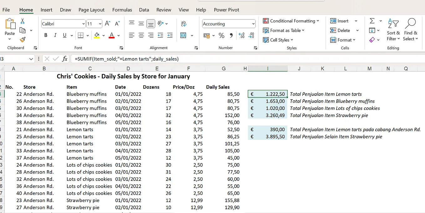 Understanding Regression Assumption Tests (Normality, Linearity ...