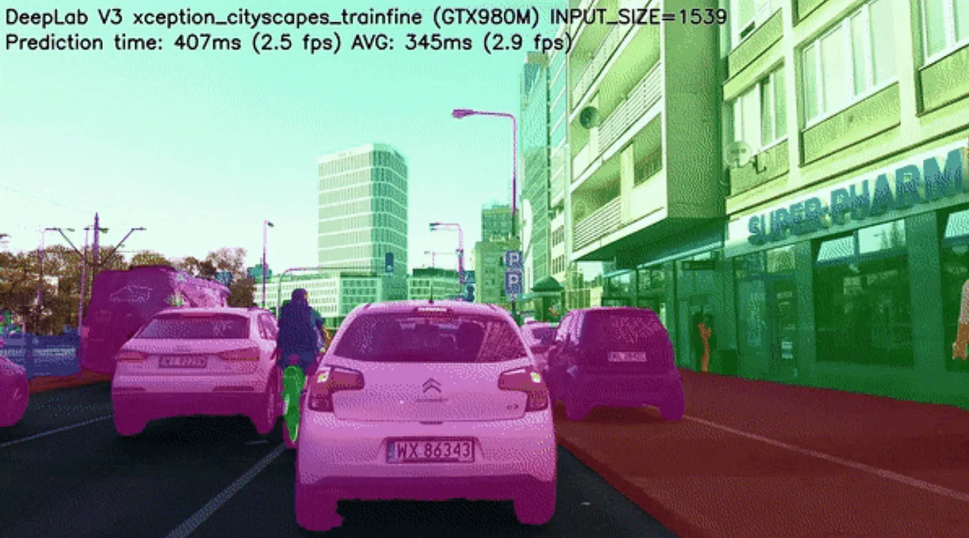 Face Detection With Opencv A Practical Guide Using Python By Ai Wrld 3372