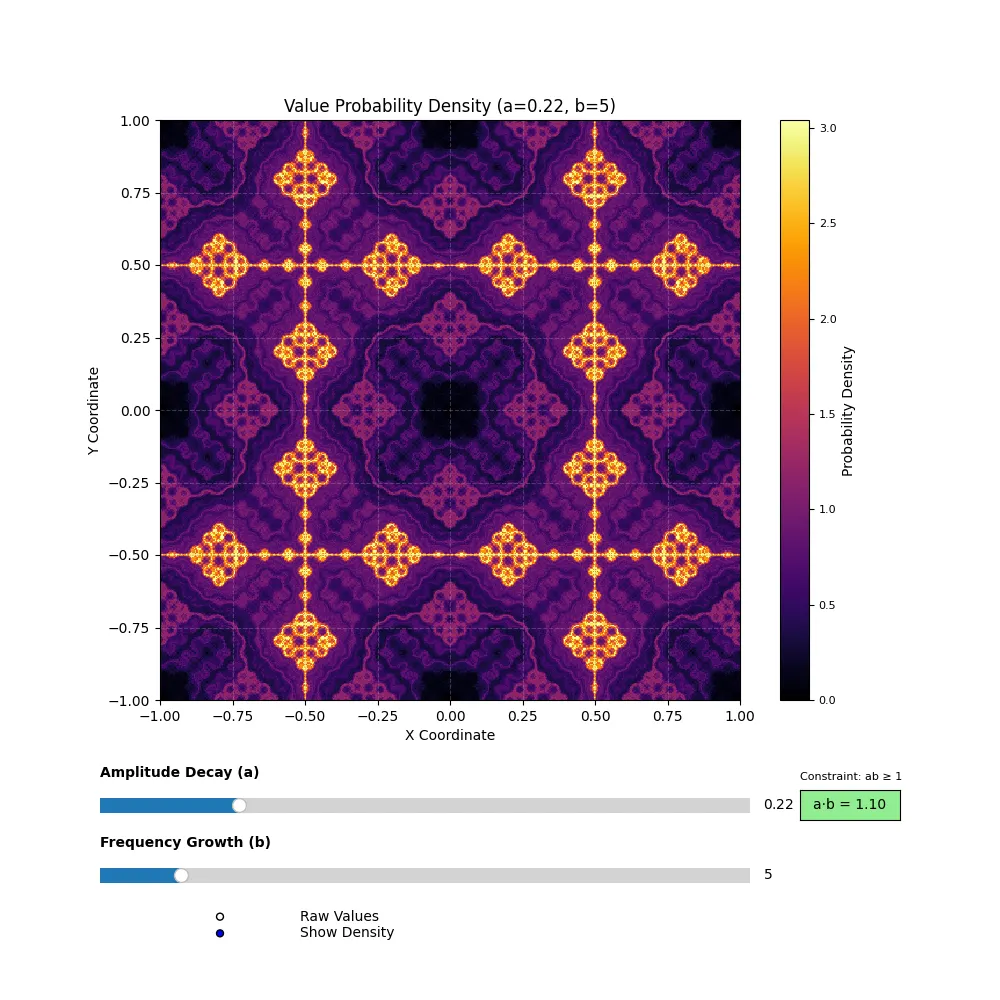 How to Fix Tab Errors in Python | Medium