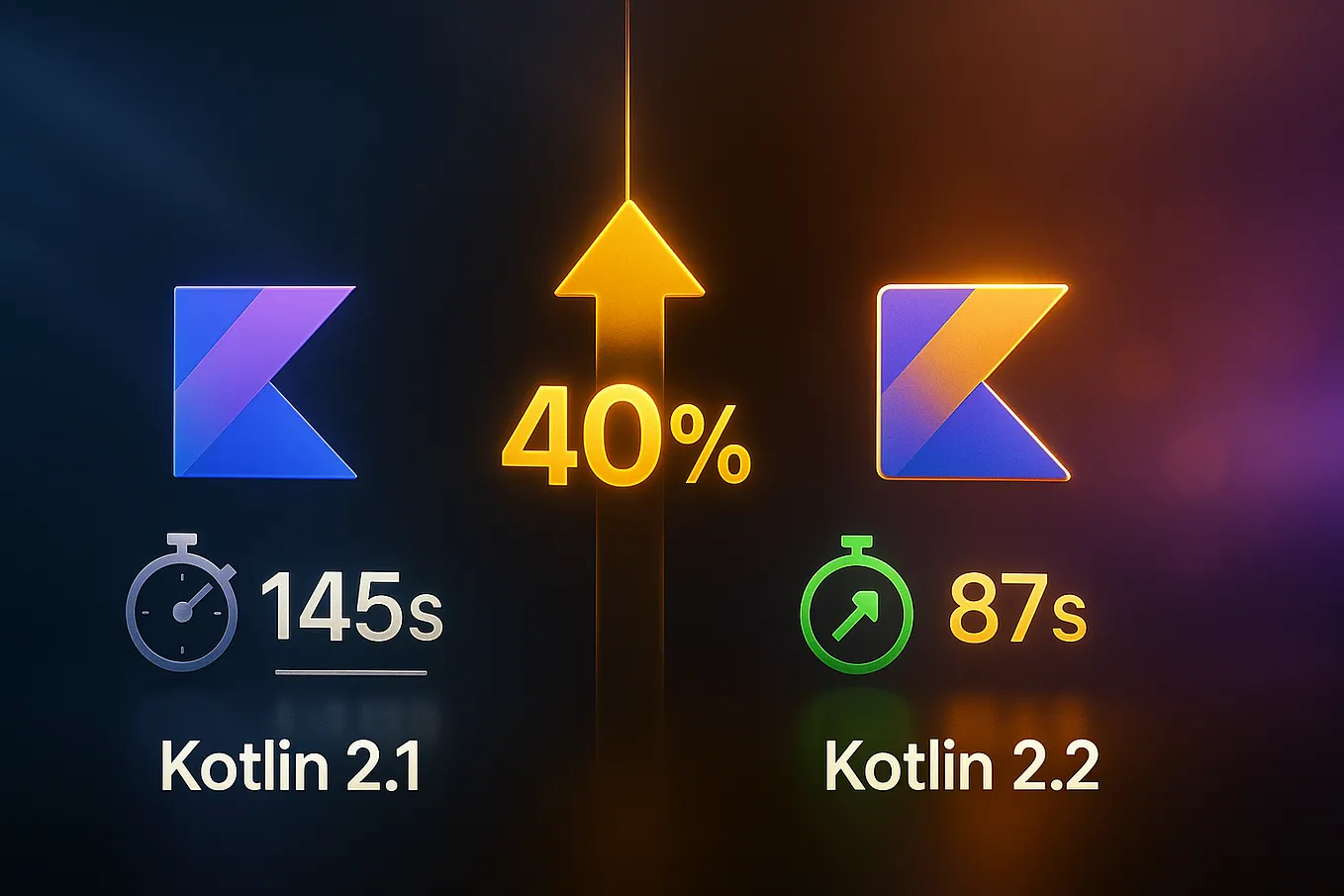 Room Cloud Sync 2025: Local-First Data Sync Strategies | Medium