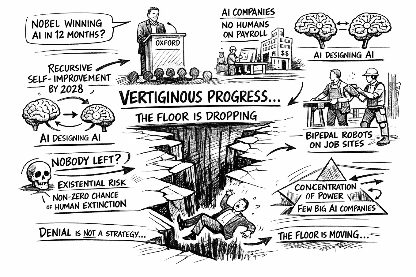 How to build an agentification factory that actually turns a profit ...