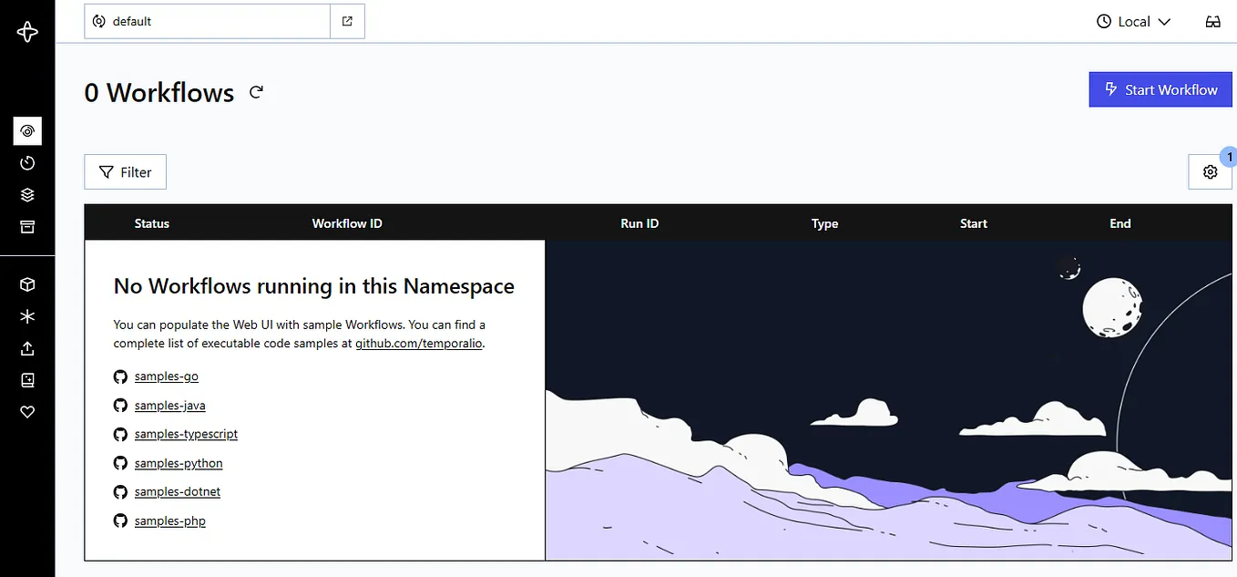 After having created Docker images to run PHP with Nginx Unit on Linux Alpine, I noticed that ...