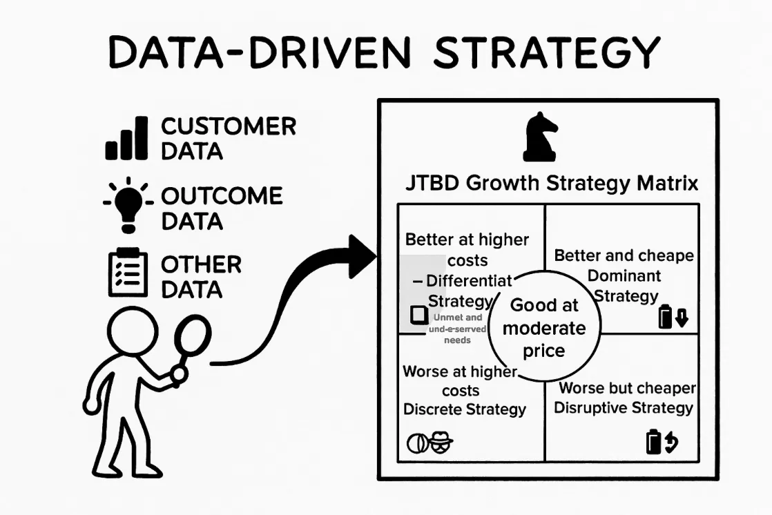 Objectively measuring “predictability” | by Nick Brown | ASOS Tech Blog | Medium