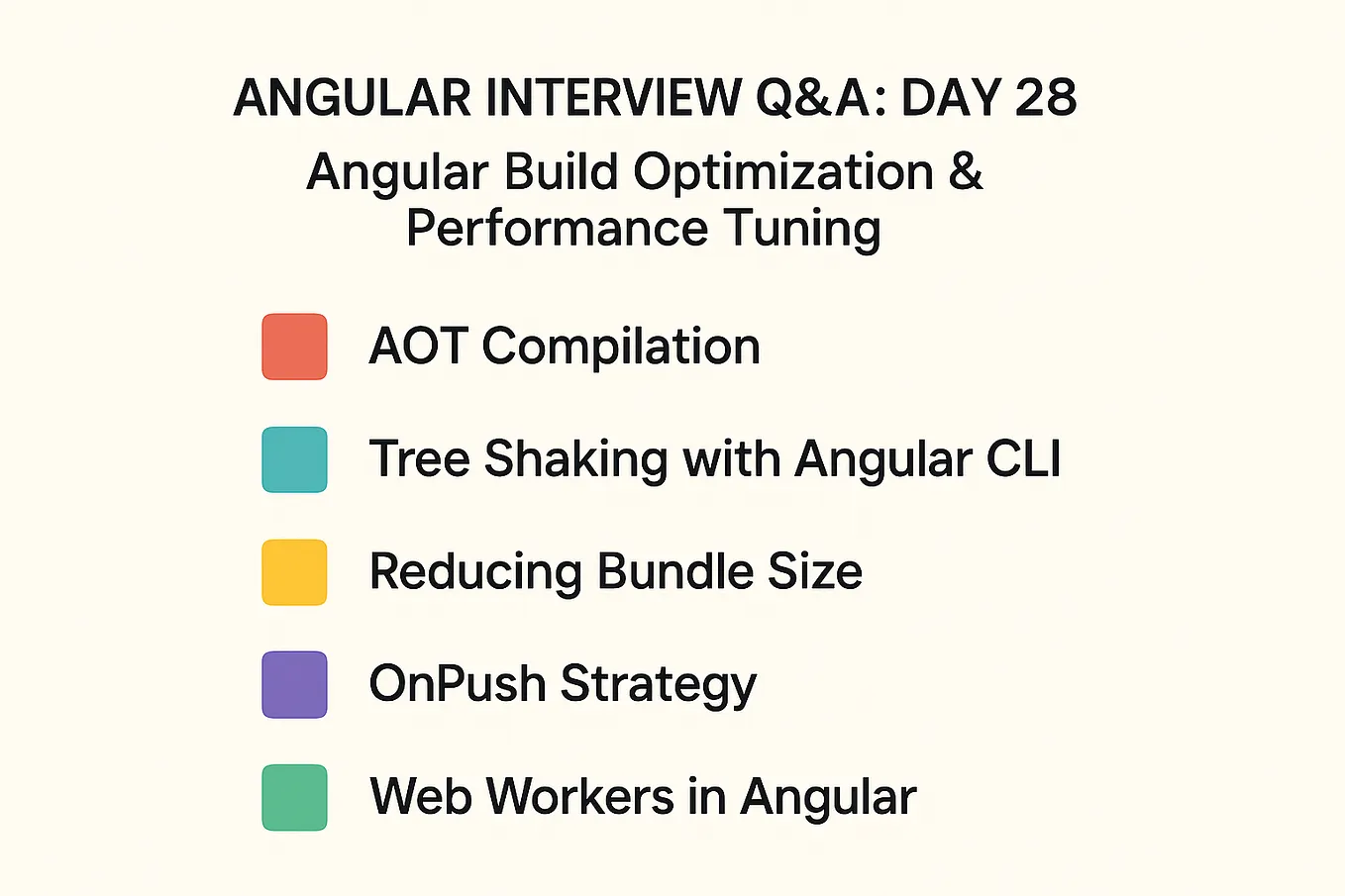 Best Architecture for an Angular Project (Enterprise-Grade) | by Dipak Ahirav | DevInsight | Medium