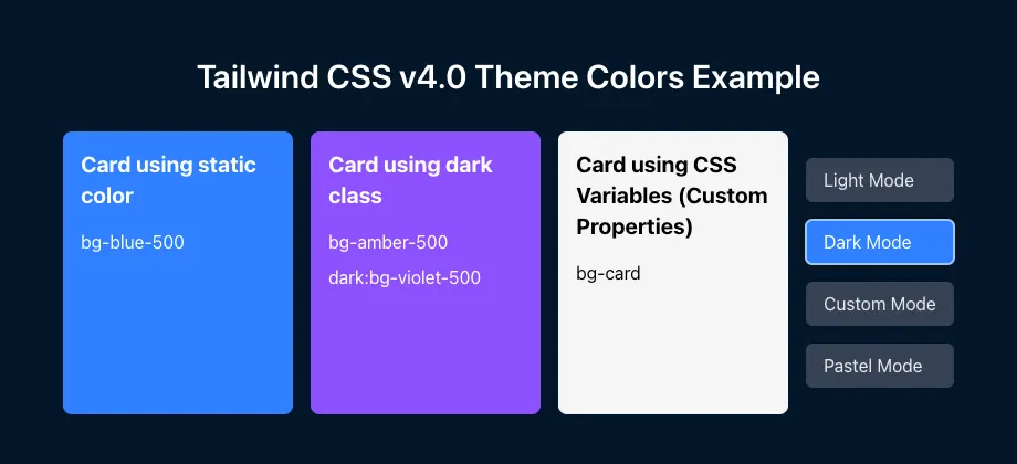tailwindcss, not working with react but finally fix it | by PKD | Medium