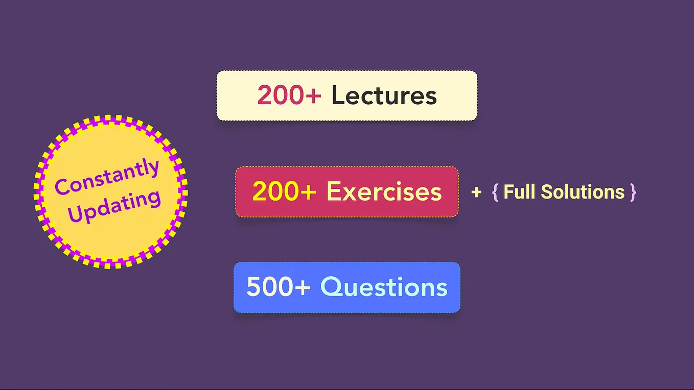 Introduction to Go packages. What is a Go package? How to use it? | by Inanc Gumus | Learn Go ...