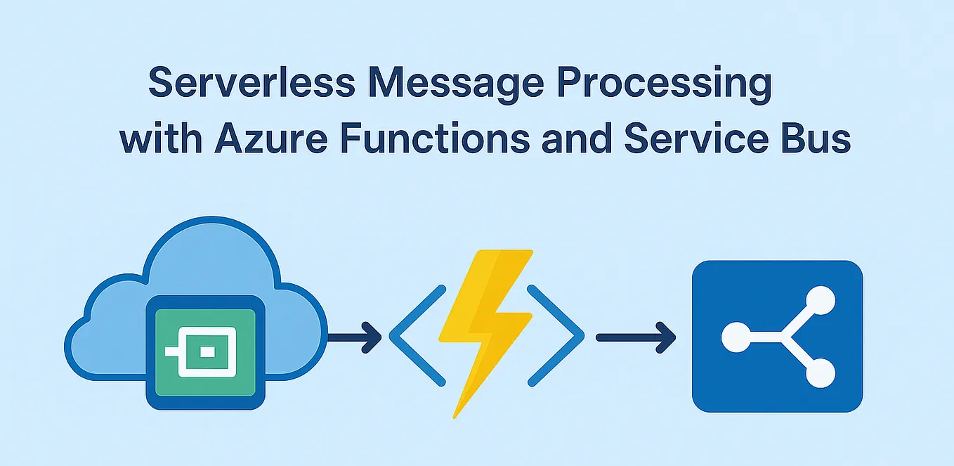 Azure Durable Functions in Action: Orchestrate Complex Workflows in ...