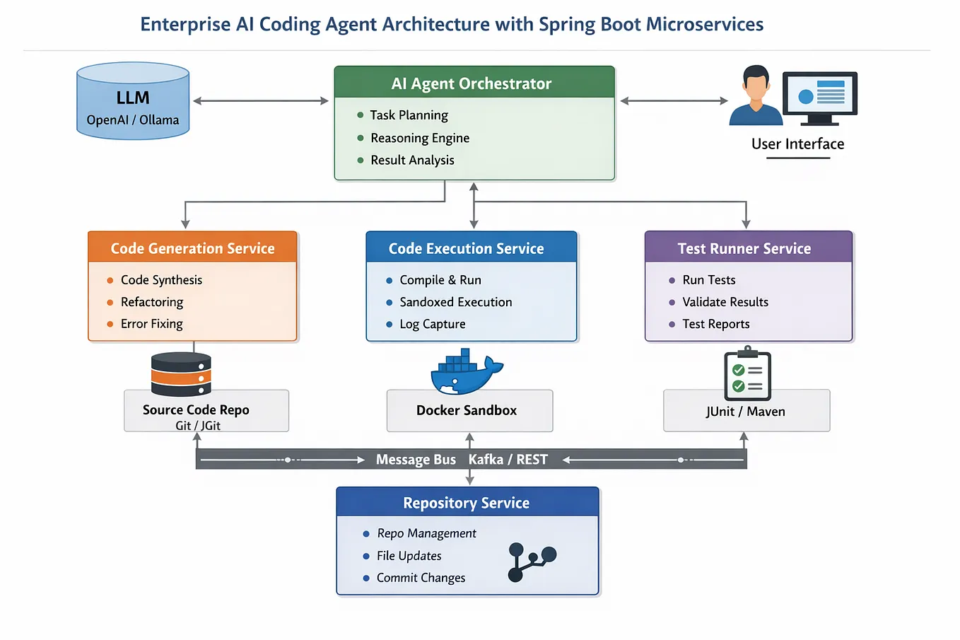 Why Your RDP Session Freezes (And How to Force TCP to Fix It) | by ...