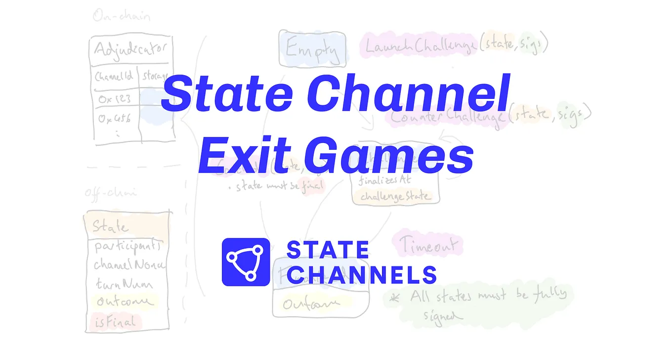 Counterfactual: Generalized State Channels on Ethereum | by Liam Horne ...