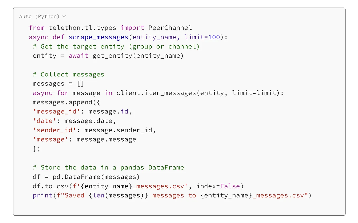 How Two Computers talk with Each Other | by Paritosh | Medium