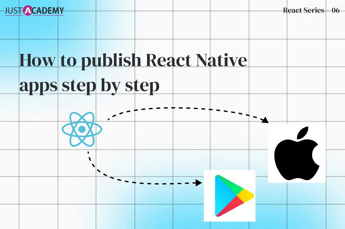 Firebase Firestore in Flutter: The Complete Guide for Real-time App Development | by JustAcademy ...