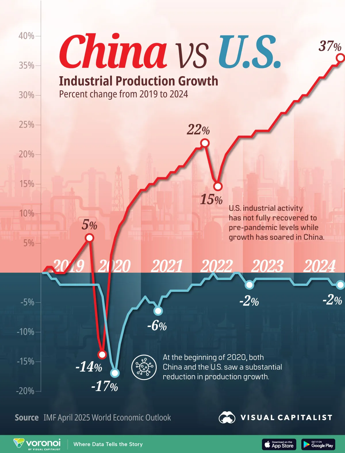 American Empire: What is a Client State? | by Daniel G. Jennings ...