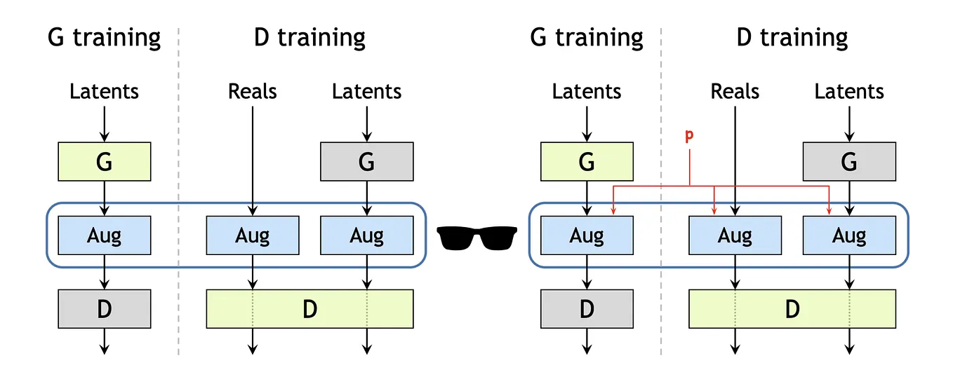 Back Propagation in Convolutional Neural Networks — Intuition and Code | by Mayank Agarwal ...