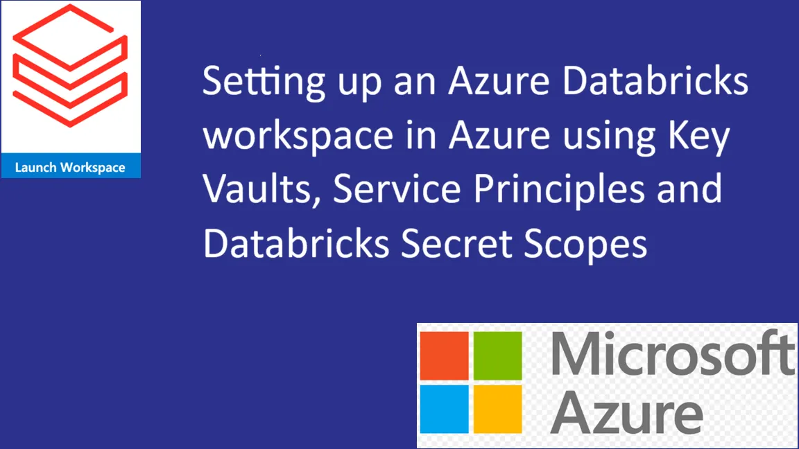Azure Entra ID Hybrid Identity Types | by Ozan Berk Polat | Medium