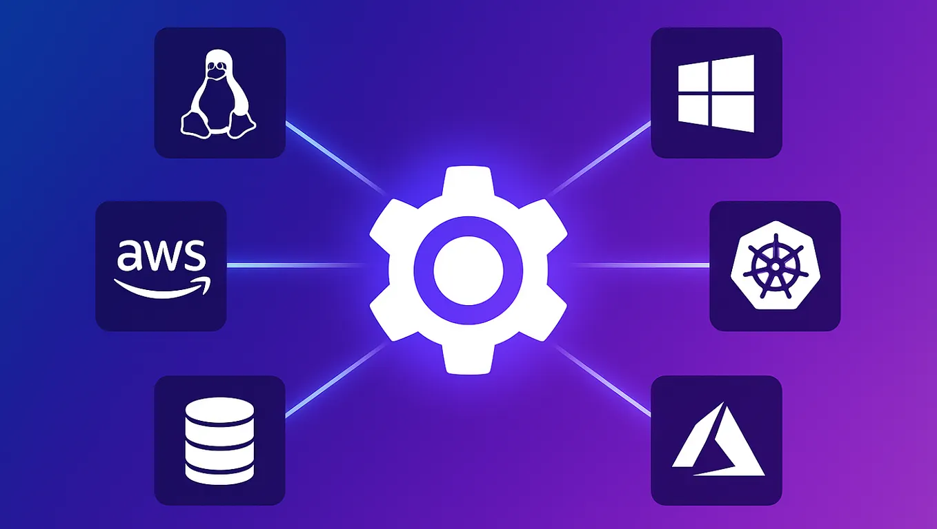 🚀 Automating AWS: Connecting to AWS CLI and Creating Resources Using Shell Scripting | by Kiran ...