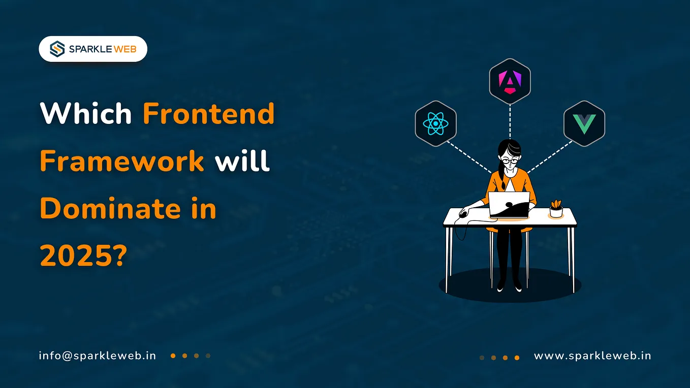 Understanding the Risks of Using Inner HTML in Web Development | by Sparkle web | Medium