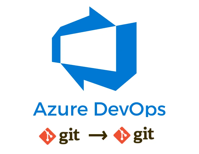How to Push Python Code From PyCharm to Github | by Toni Benn | Python in Plain English