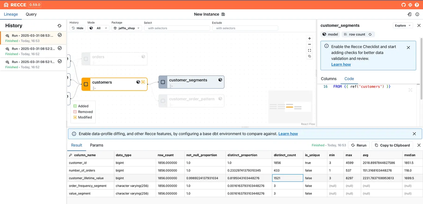 Document oriented databases. Introduction: | by Datainsights | Medium