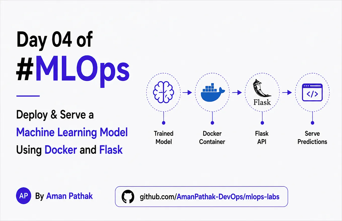 MLOps 2025. MLOps State at 2025 | by Xin Cheng | Medium
