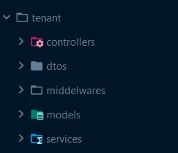 Integrating ABP Modules in Your ASP.NET Core Web API Project. A Step-by-Step Guide | by ...