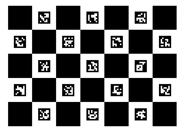 Just starting with Computer Vision? Here’s the camera gear you should ...