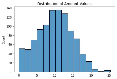 Winsorization: A Simple and Effective Way to Handle Outliers in Your ...