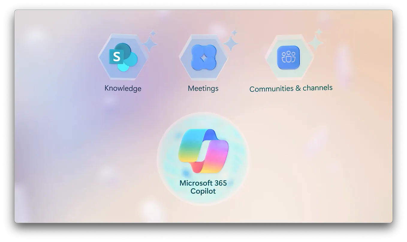 Copilot Control System explained. With the Copilot Control System, you… | by Mechanics Team | Medium