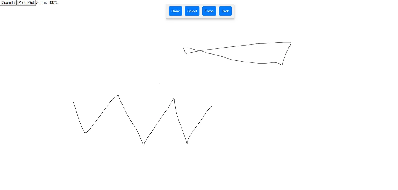 Understanding the Program.cs File in ASP.NET Core | by Sagar Mohanty | Medium
