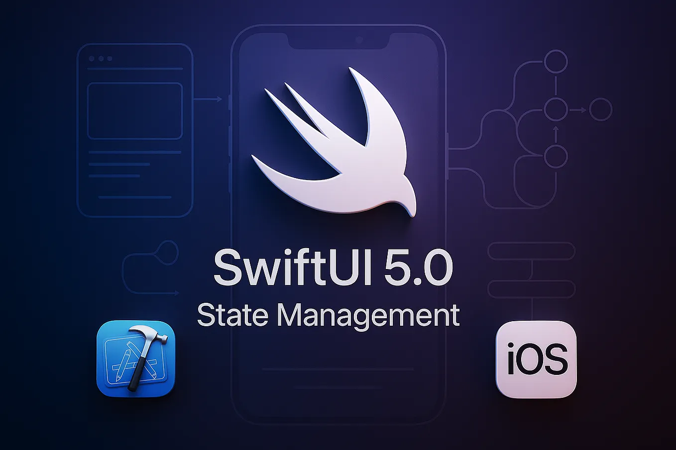 Build UITableView Sections With Nested Types | by Alessandro Manilii | Better Programming