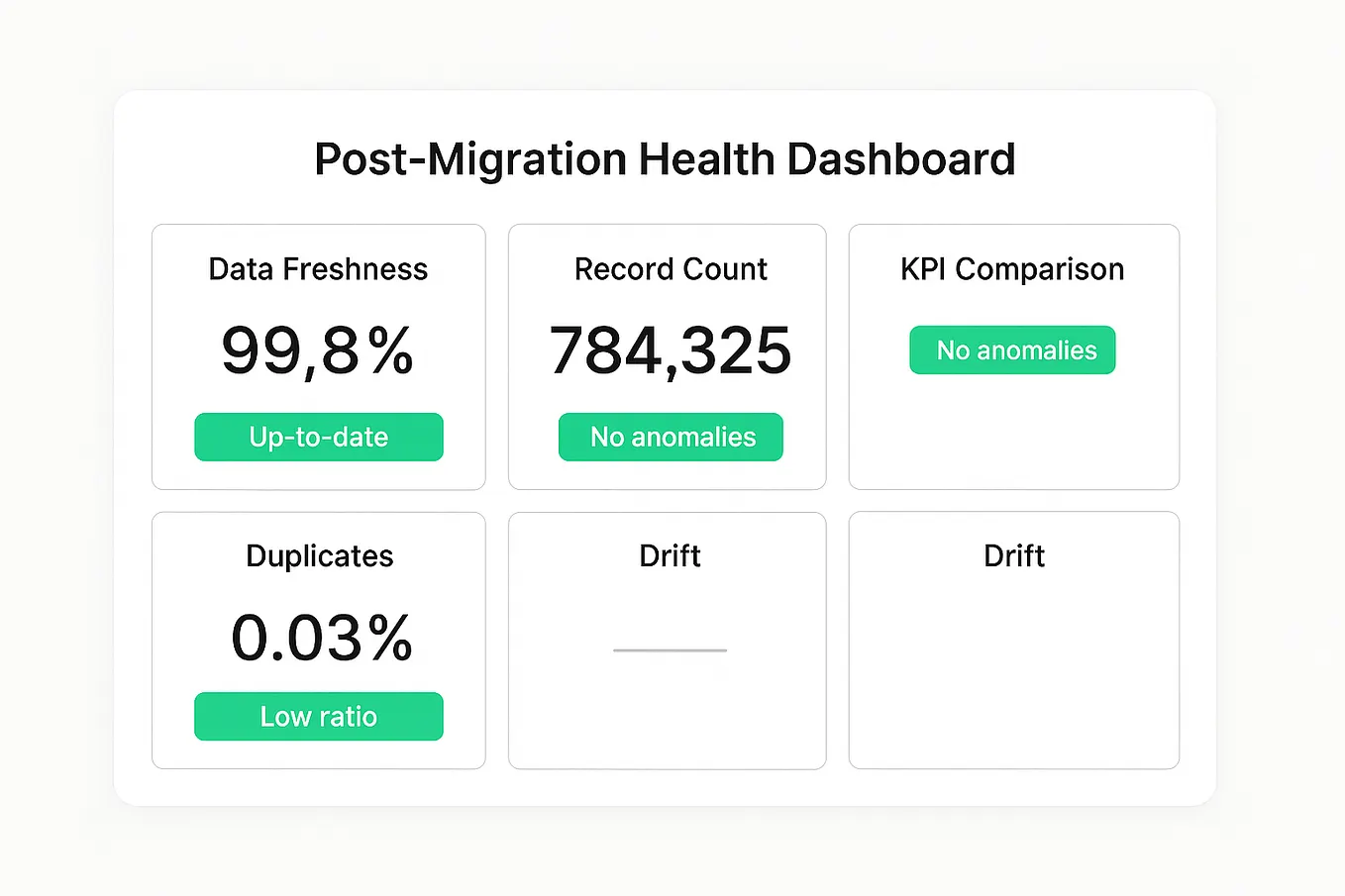I Let an AI Run My Workday for 24 Hours — Here’s What Actually Happened | Medium