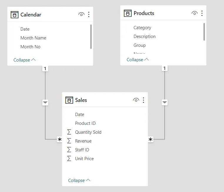 Creating Metadata With Pyspark Notebook When Processing Files By 7775