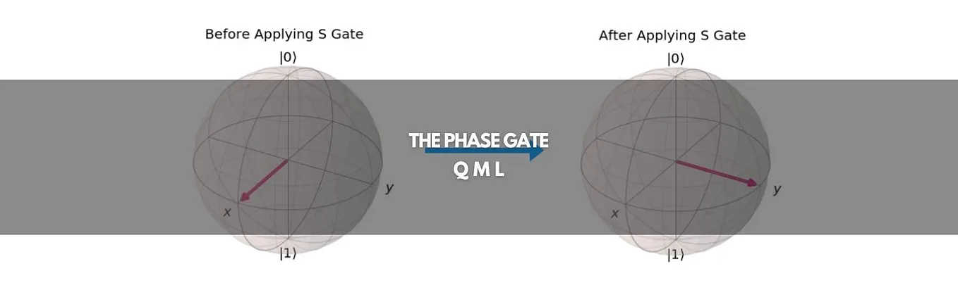 Python AutoViz : Data exploration made it Easy ! | Dr. Walid Soula | Medium