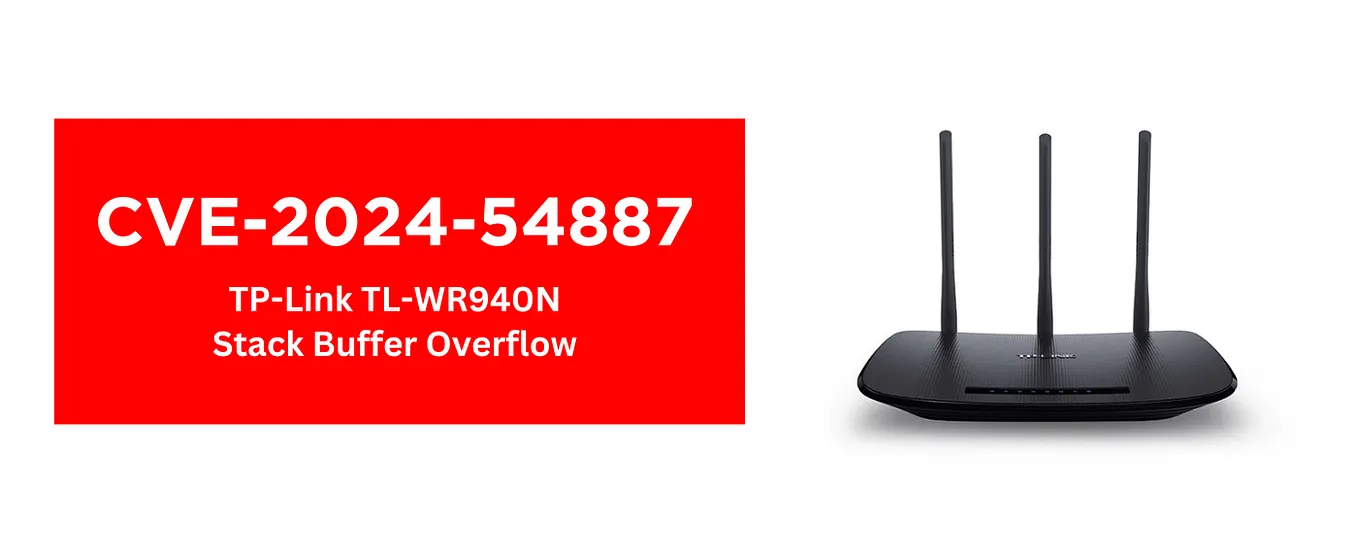 Exploiting Ssrf In Pdf Html Injection Basic And Blind By Joward Infosec Write Ups 1598