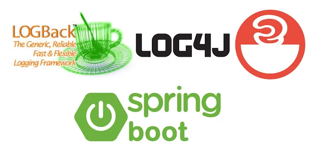 Implementing Audit Logs in Spring Boot: A Step-by-Step Guide | by Bhagya Udayangani | Medium