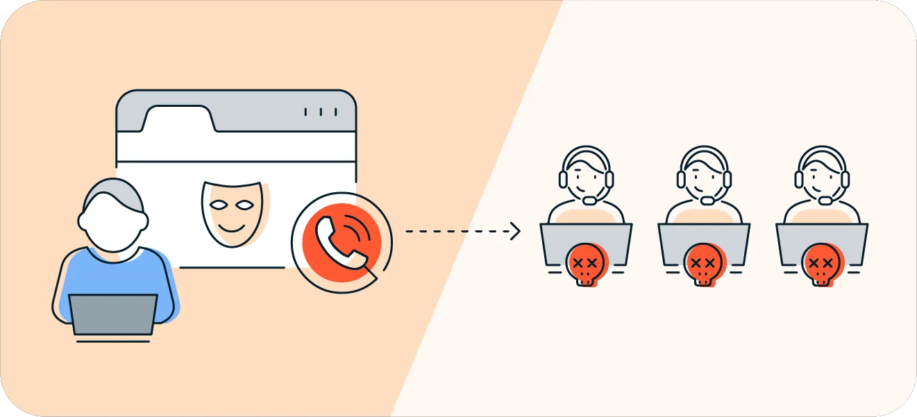 Connect to Salesforce Hosted MCP Servers (Beta) with Github Copilot | by Brahim LAISSAOUI | Medium
