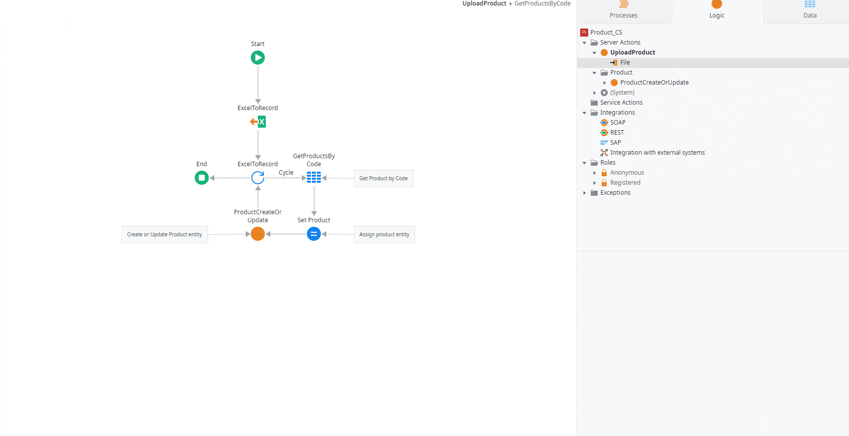 Parallel Batch Processing in OutSystems | by Paulo Rosário | ProductLeague