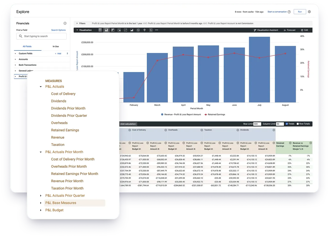 Merging Data from Different Explores in Looker: A Step-by-Step Guide ...