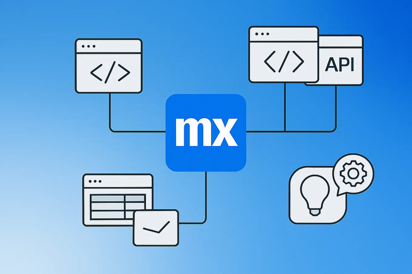 Mendix Upgrade Series — Lessons Learned While Moving to Mendix 10 | by ...